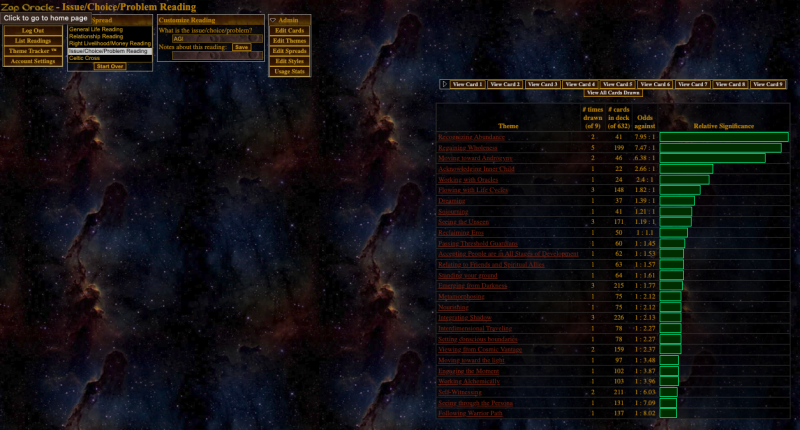 AI, the Singularity Archetype, and the High Possibility of an Impending ...